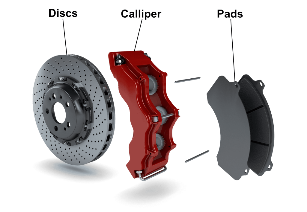 Brake Pads: What They Do & When to Replace | RS Autotechnik